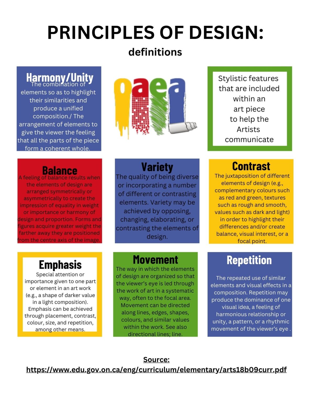 Resources – OAEA